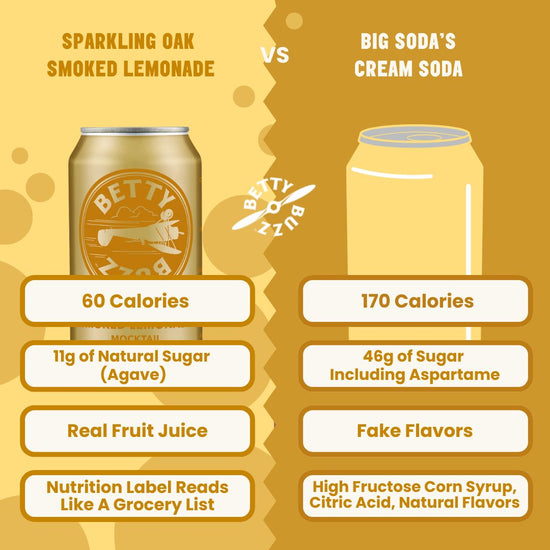 Oak Smoked Lemonade Mocktail 12-Pack Cans